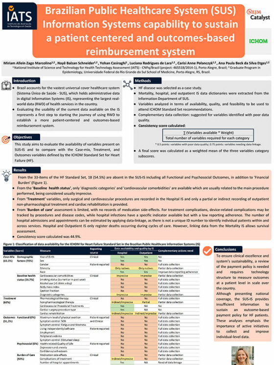 Abstracts: ICHOM Conference 2024
