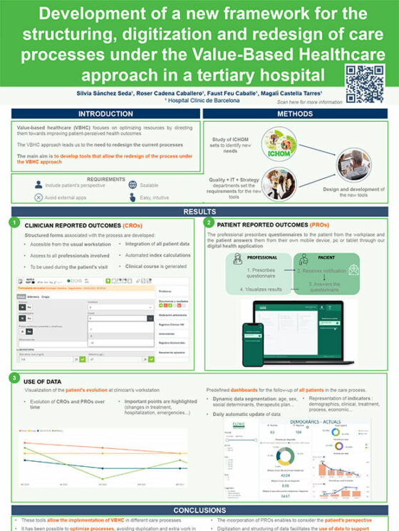 Abstracts: ICHOM Conference 2024