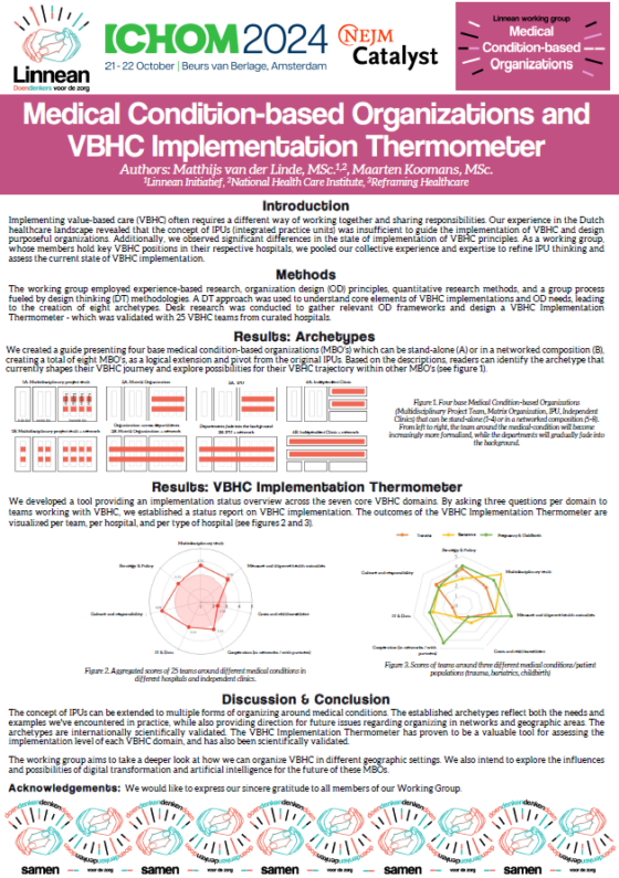 Abstracts: ICHOM Conference 2024